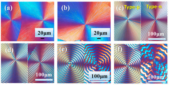 Polymers | Free Full-Text | Crystal-by-Crystal Assembly in Two Types of ...