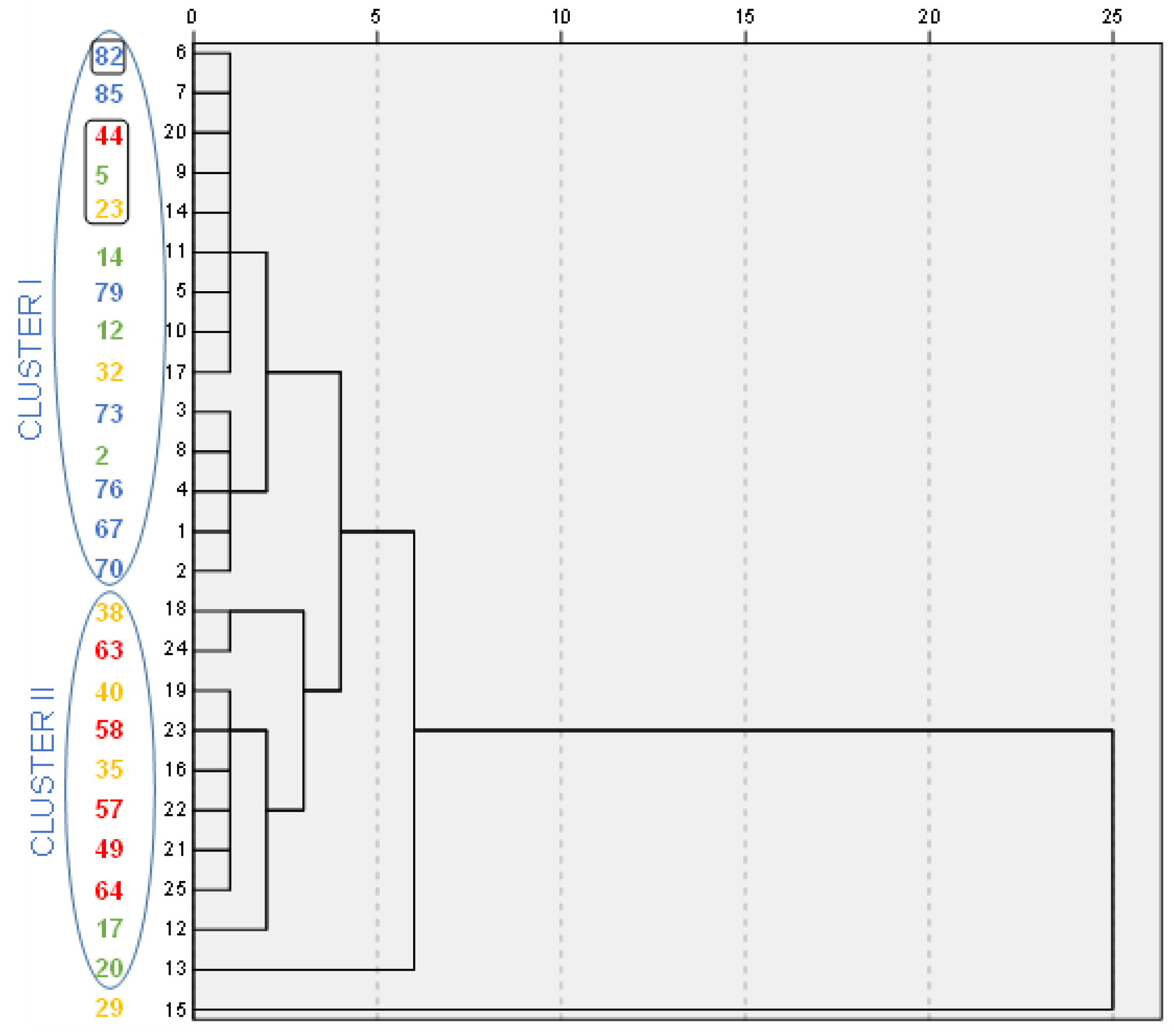 Polymers | Free Full-Text | Multivariate Analysis Applied to Microwave-Driven Cyanide ...