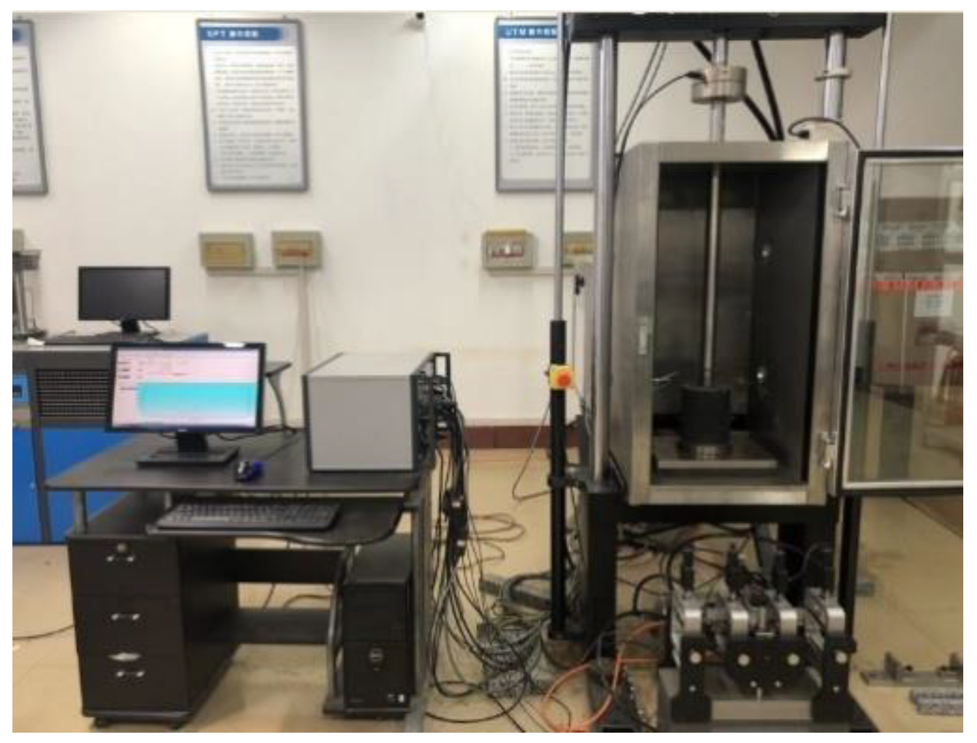 Mechanical Properties of Polyurethane Mixture and Load Response ...