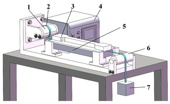 Elastic Fibre Prestressing Mechanics within a Polymeric Matrix Composite