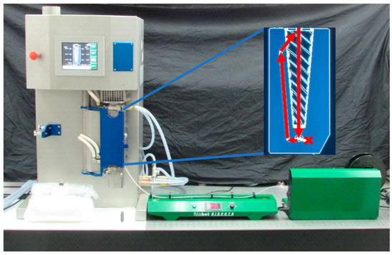 Functional Filaments: Creating and Degrading pH-Indicating PLA ...