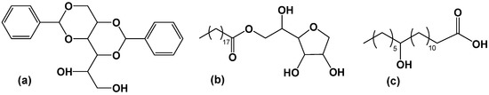 Investigating the Synthesis and Characteristics of UV-Cured Bio-Based ...