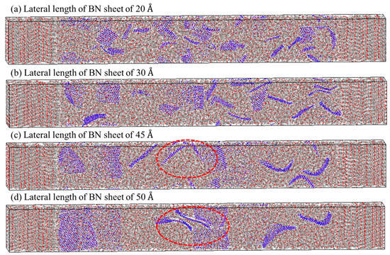 Analysis of the Structure and the Thermal Conductivity of Semi ...