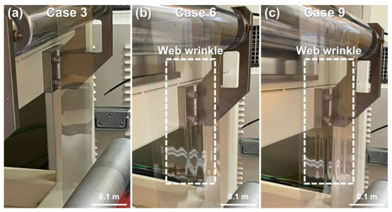Web Wrinkle Defects due to Temperature Profile in Roll-to-Roll ...