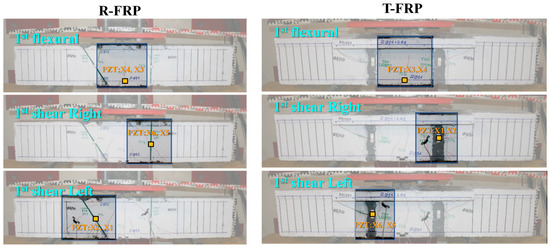 Polymers | Free Full-Text | Cracking and Fiber Debonding Identification ...