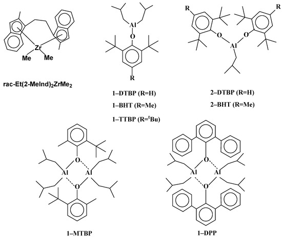 Synthesis and Properties of Ethylene/propylene and Ethylene/propylene/5 ...