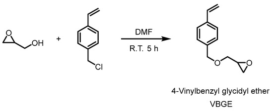Post-Polymerization Modification of Fluoropolymers via UV Irradiation ...