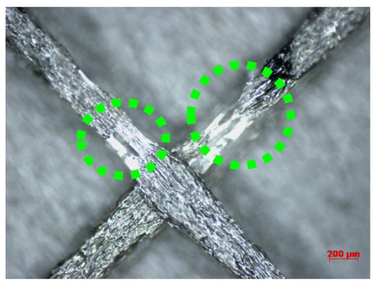 Thermal, Tensile and Fatigue Behaviors of the PA6, Short Carbon Fiber ...