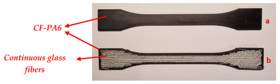 Thermal, Tensile and Fatigue Behaviors of the PA6, Short Carbon Fiber ...