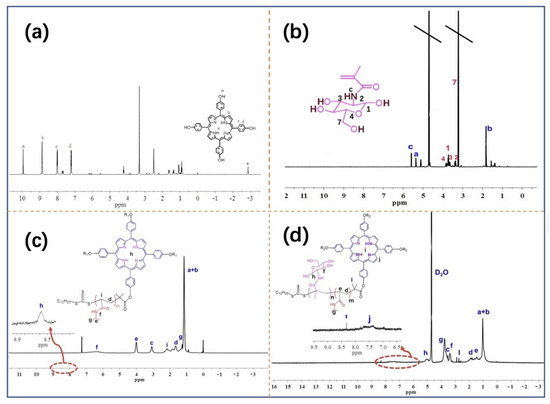 A Star-Shaped Copolymer with Tetra-Hydroxy-Phenylporphyrin Core and ...
