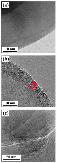 Achieving High Thermal Conductivity and Satisfactory Insulating ...