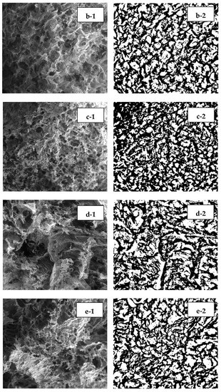 A Composite of Hydrogel Alginate/PVA/r-GO for Scaffold Applications ...