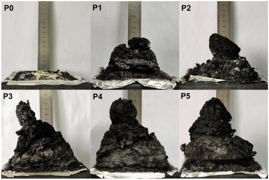 Synergistic Flame Retardant Properties of Polyoxymethylene with Surface ...