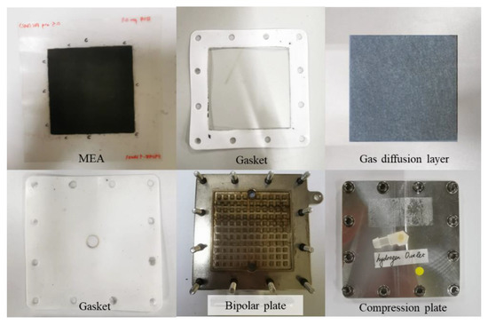Parametric Study and Electrocatalyst of Polymer Electrolyte Membrane ...