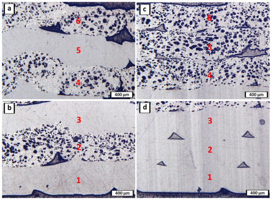 Multi-Material Additive Manufacturing of High Temperature ...