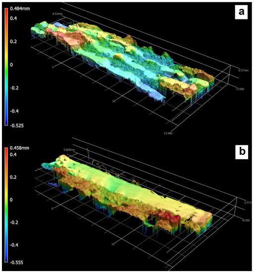 Multi-Material Additive Manufacturing of High Temperature ...