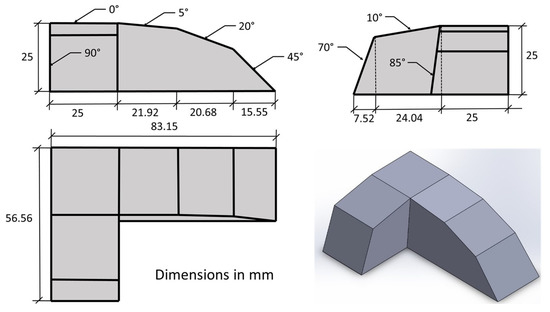 Analysis of the Effect of the Surface Inclination Angle on the ...
