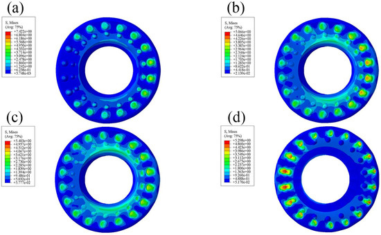 Friction Characteristics Analysis of Rubber Bushing with a Bionic ...