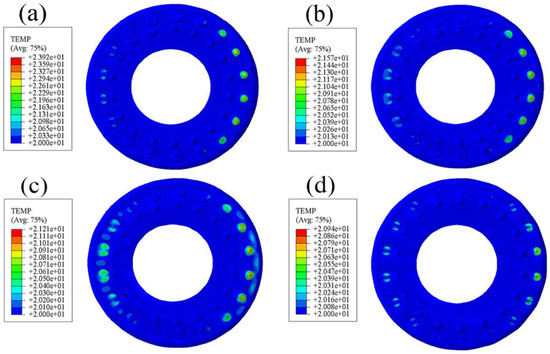 Friction Characteristics Analysis of Rubber Bushing with a Bionic ...