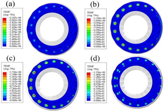 Friction Characteristics Analysis of Rubber Bushing with a Bionic ...
