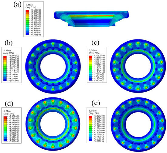 Friction Characteristics Analysis of Rubber Bushing with a Bionic ...