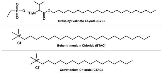 On Hair Care Physicochemistry: From Structure and Degradation to Novel ...