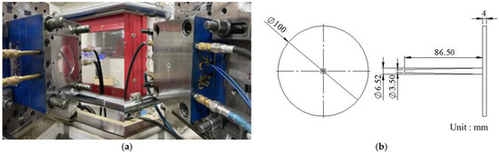 Polymers | Free Full-Text | Optimize Injection-Molding Process Parameters and Build an Adaptive ...