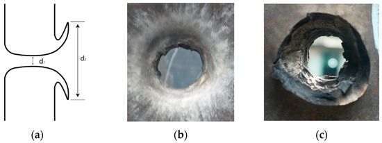 Research on the Penetration Characteristics of PELE Projectile with ...