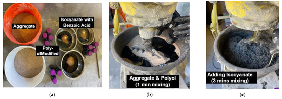 Development and Characterization of a Sustainable Bio-Polymer Concrete ...