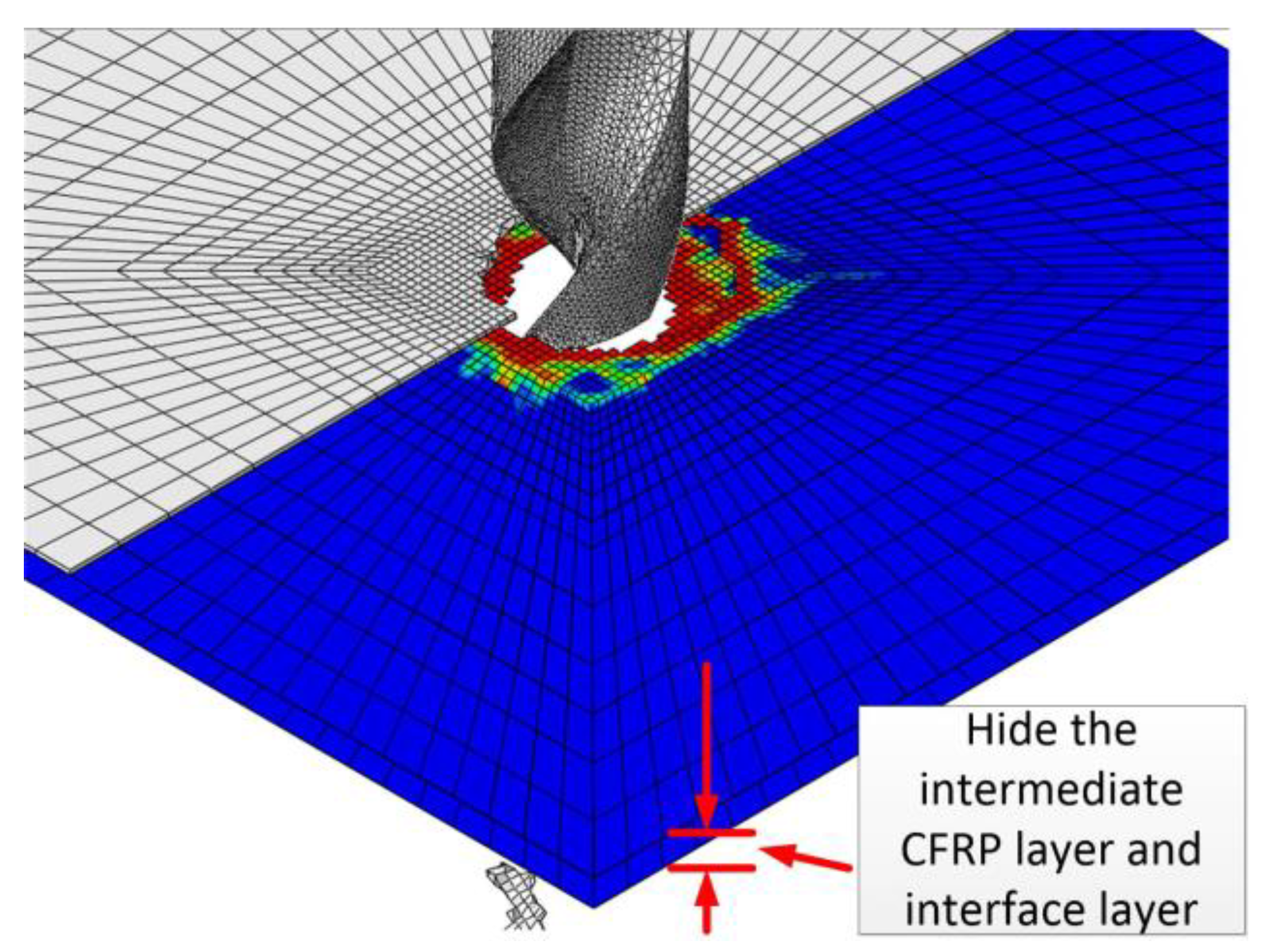 Influence of the Temperature-Dependent Characteristics of CFRP Mechanical Properties on the ...