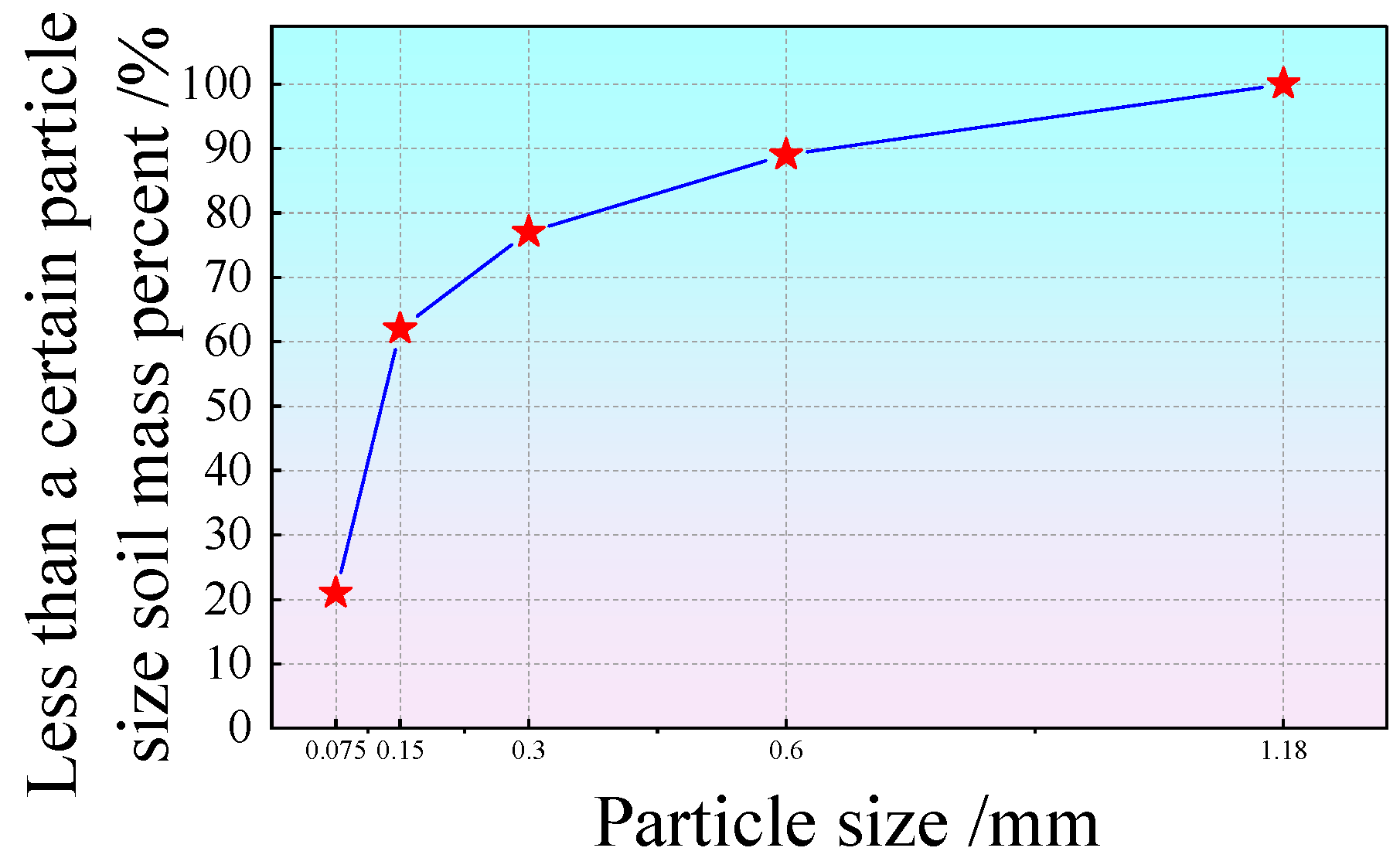 Polymers | Free Full-Text | Study on Mechanical Properties and Micro ...