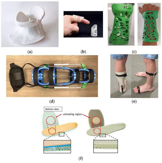 Influence of Process Parameters on the Characteristics of Additively ...