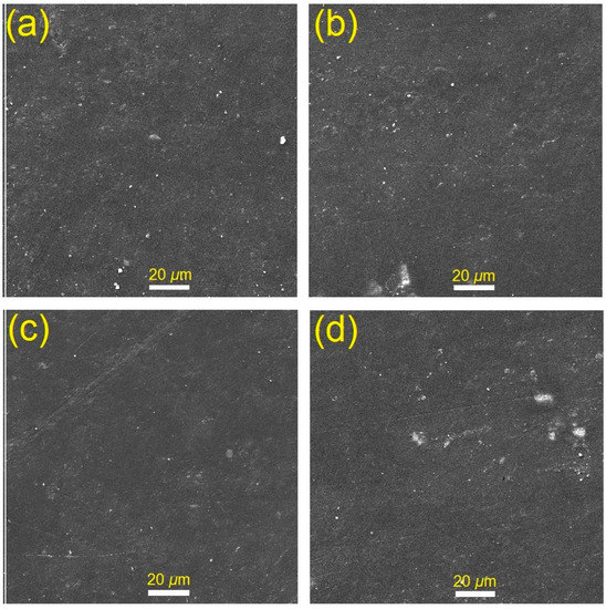 Development of Photoluminescent and Photochromic Polyester ...