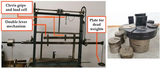 Mechanical Response of Epoxy Resin—Flax Fiber Composites Subjected to ...