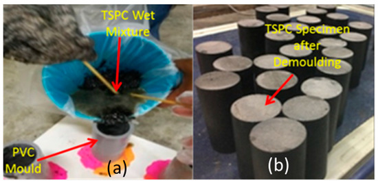 Experimental Study on Tin Slag Polymer Concrete Strengthening under ...