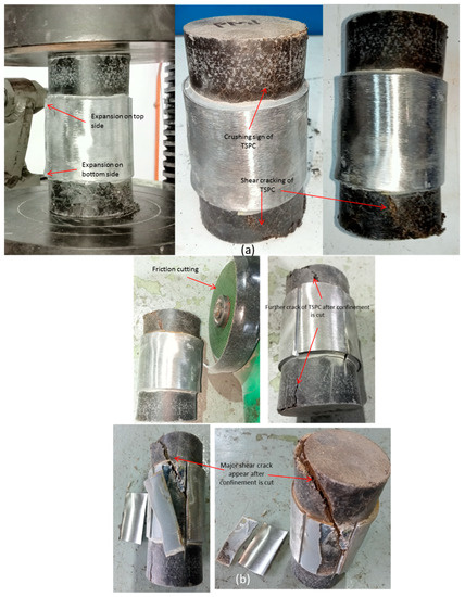 Experimental Study on Tin Slag Polymer Concrete Strengthening under ...