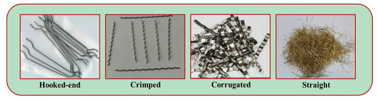 The Influence of Fiber on the Mechanical Properties of Geopolymer ...