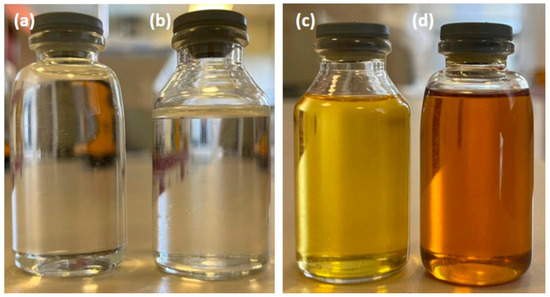 Can Pyrolysis Oil Be Used as a Feedstock to Close the Gap in the ...