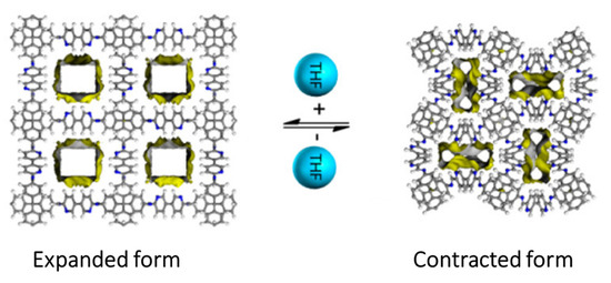 Designed Synthesis of Three-Dimensional Covalent Organic Frameworks: A ...
