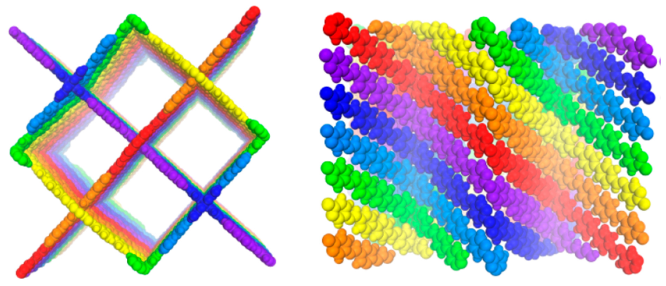 Designed Synthesis of Three-Dimensional Covalent Organic Frameworks: A Mini Review