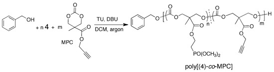 Phosphonate-Functionalized Polycarbonates Synthesis through Ring ...