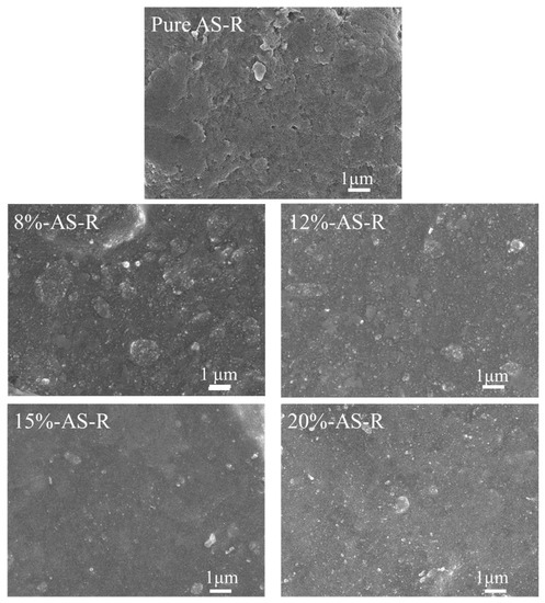 Polymers | Free Full-Text | ESBR Nanocomposites Filled with ...
