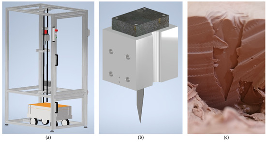 Stab-Resistant Polymers—Recent Developments in Materials and Structures