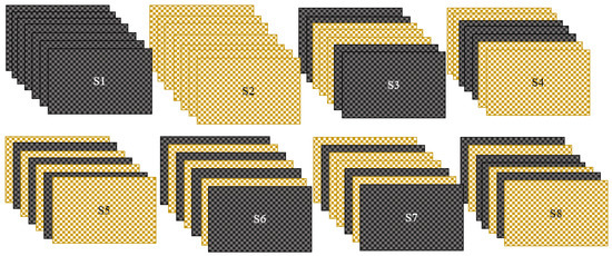 Influence of Stacking Sequence on Mechanical Properties of Basalt/Ramie ...