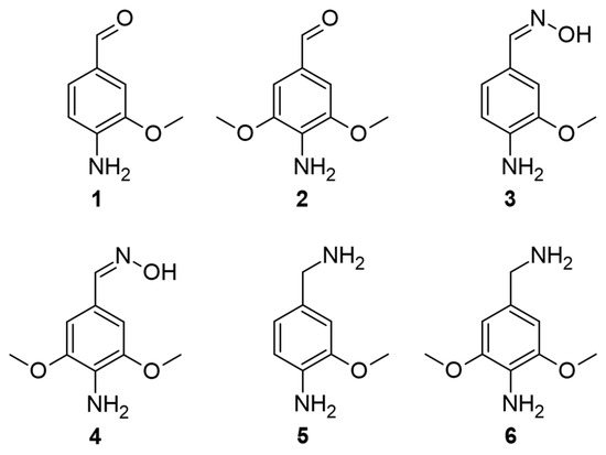 Synthesis, Curing and Thermal Behavior of Amine Hardeners from ...