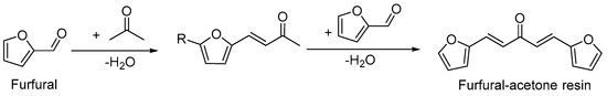 Lignocelluloses-Based Furan-Acetone Adducts as Wood Adhesives for Plywood Production