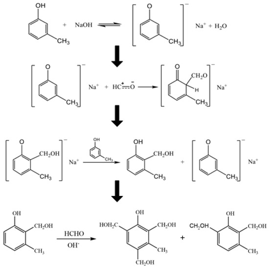 Highly Strong Interface Adhesion of Polyester Fiber Rubber Composite ...