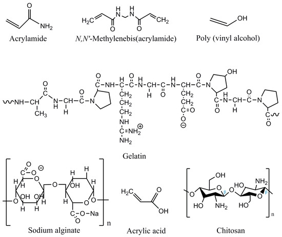Gelatin-Based Hydrogels: Potential Biomaterials for Remediation