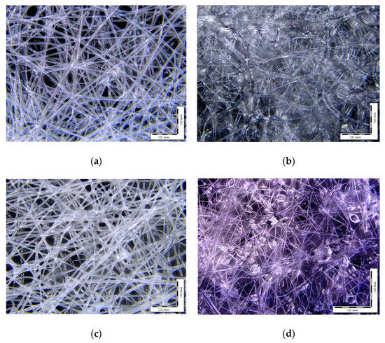 Promising Agromaterials Based on Biodegradable Polymers: Polylactide ...