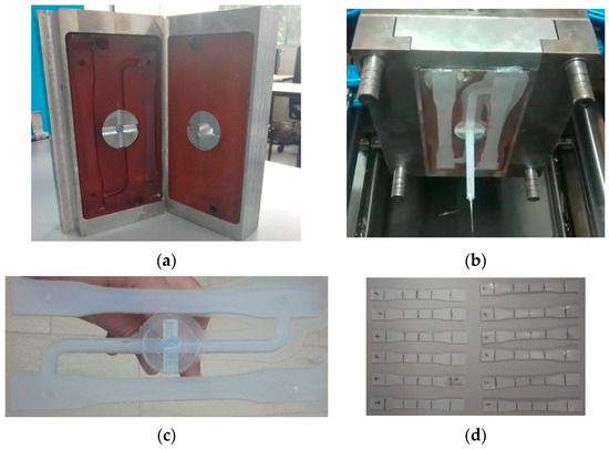 Development, Simulation of Temperatures, and Experimentation in ...